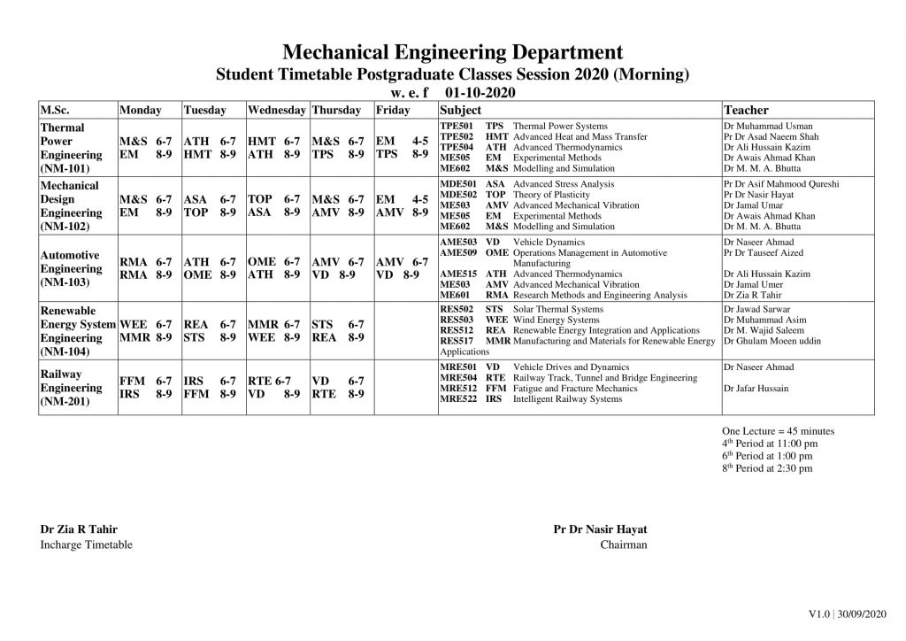ODL Classes Postgraduate Schedule Mechanical
